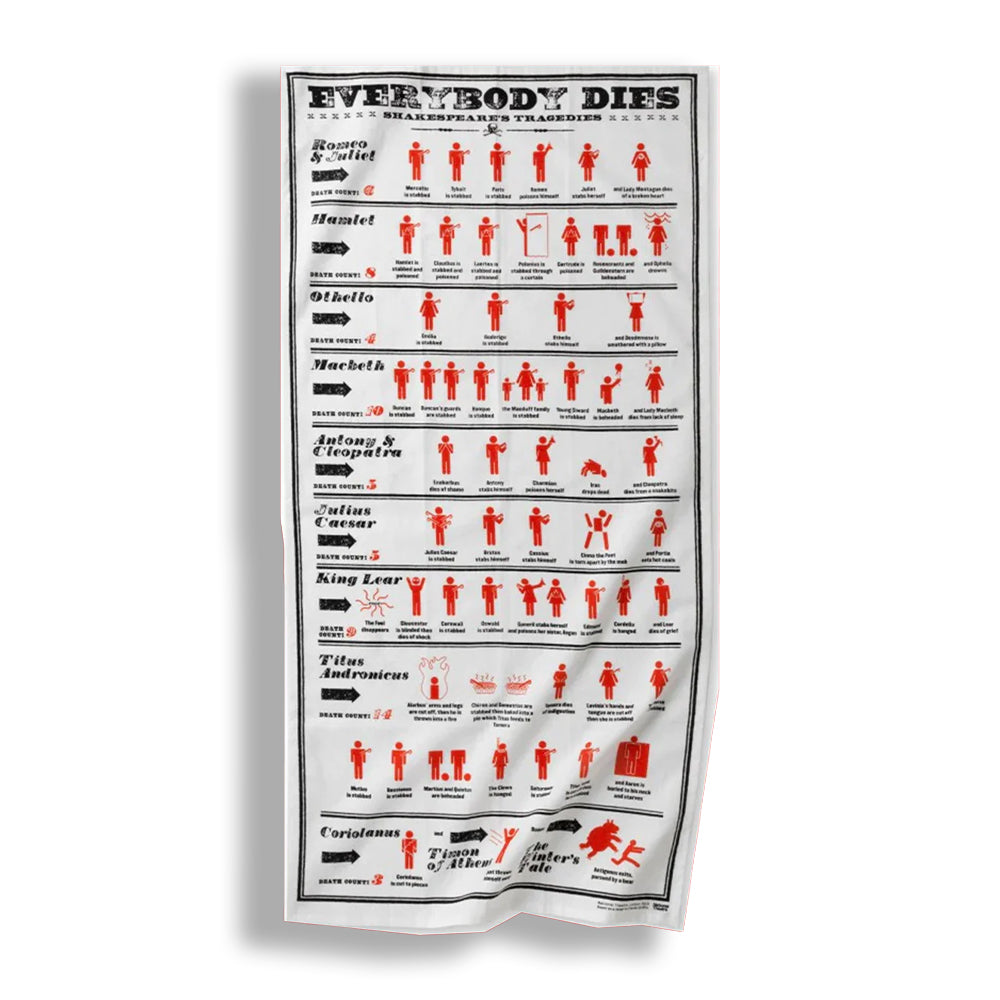 Everybody Dies in Shakespeare Tea Towel – National Theatre Shop