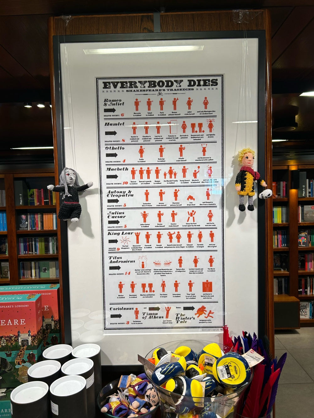 Shakespeare Posters – National Theatre Shop